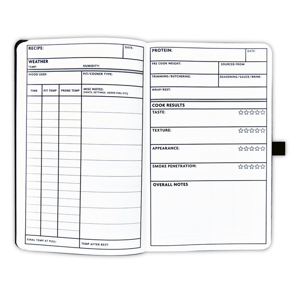 Pitmaster Log Book with blank recipe templates – Hardcore Carnivore